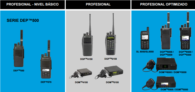 Mi blog_Yaneth: Radio DIGITAL