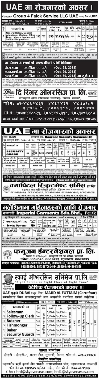 Manpower Demand: Manpower Demands in Nepal