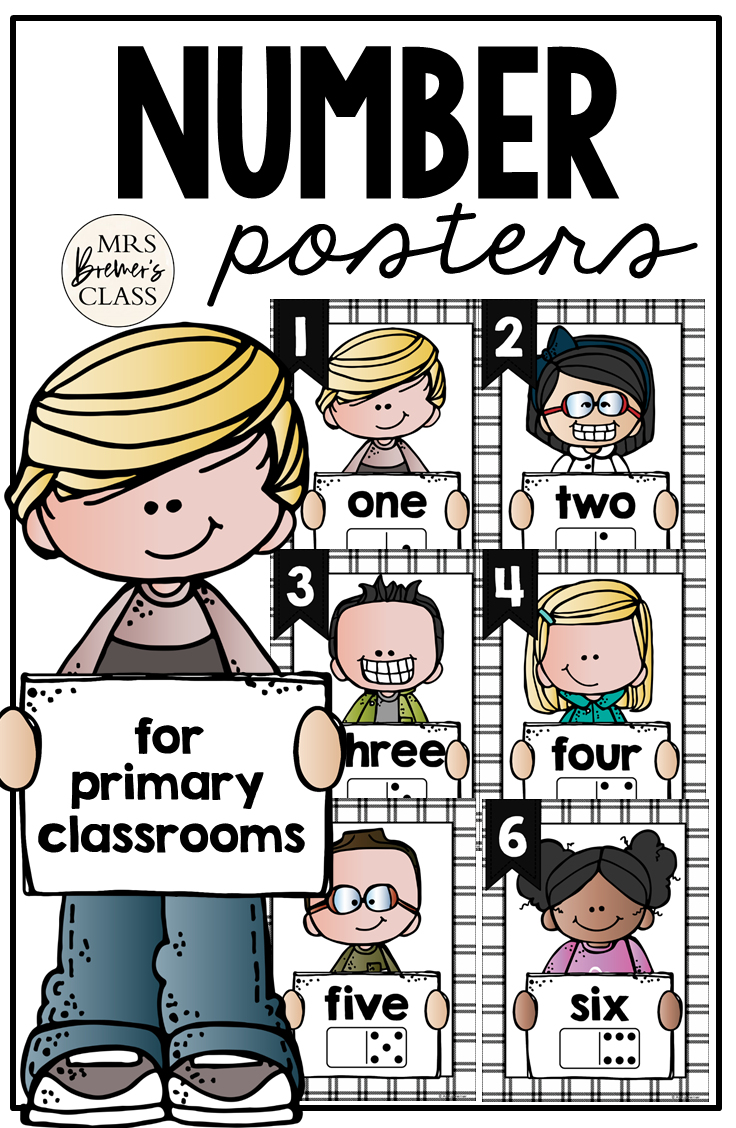 Educational Classroom Posters featuring Melonheadz Kidlettes! | Mrs ...