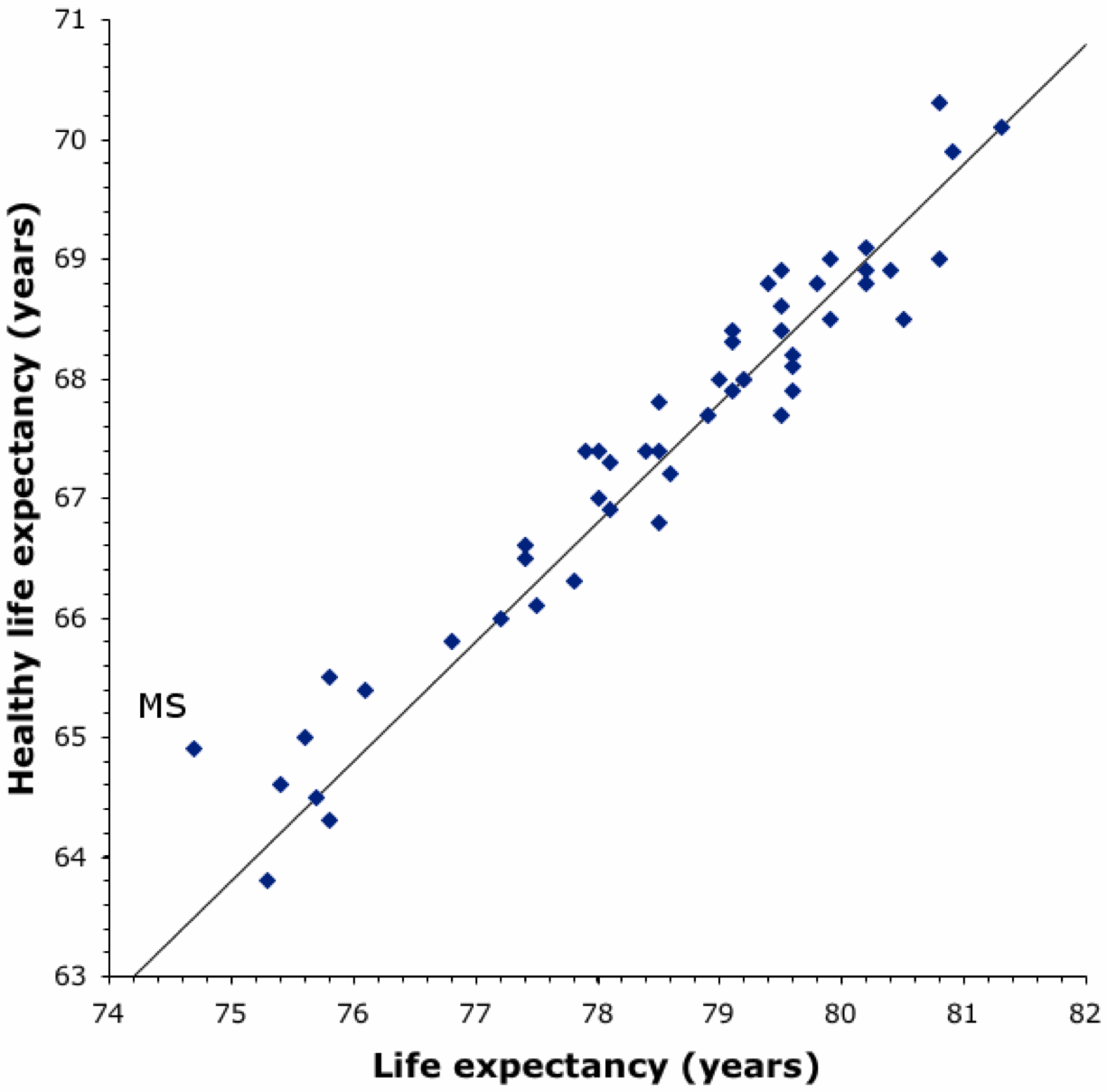 The Genealogical World of Phylogenetic Networks: A network of life ...