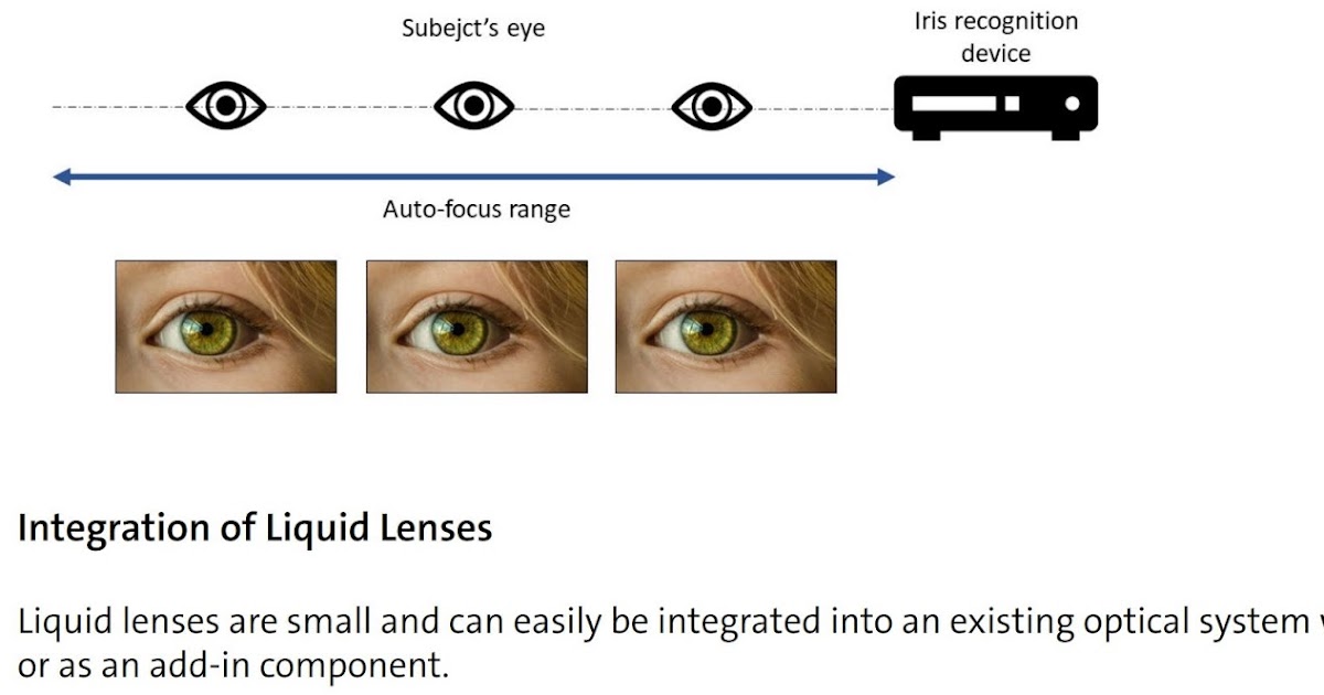 Image Sensors World: Corning-Varioptics Liquid Lens Extends Iris ...