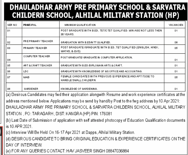Dhauladhar Army Pre Primary School Teacher Vacancy 2021 Primary Teacher dhauladhar-army-pre-primary-school-teacher-vacancy-2021-primary-teacher