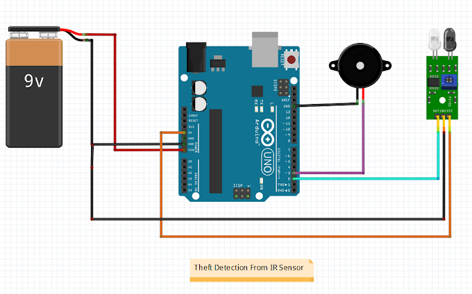 Simple metal detector or bomb detector