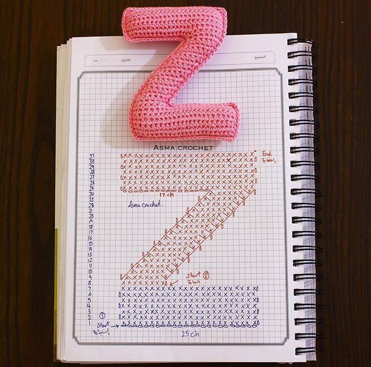 Patrones de Abecedario a Crochet / Patrones de Crochet Gratis