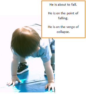 El blog para aprender inglés: Be on the point of, Be on the verge, Be ...