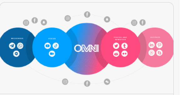 OMNI Project isthe bests app