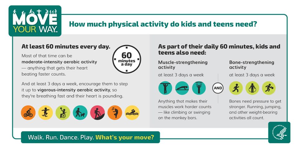 Mt. Hermon Web TV: How Much Physical Activity Do Kids and Teens Need?