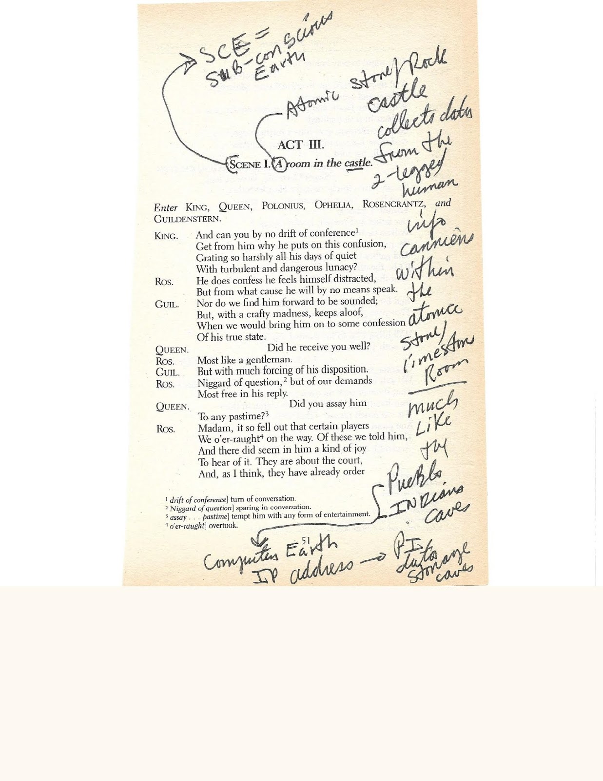 Z95B - Newspaper articles and books translated : NP-234 Hamlet