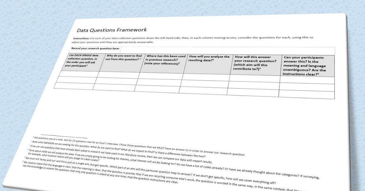 Sam Young: Data collection questions framework