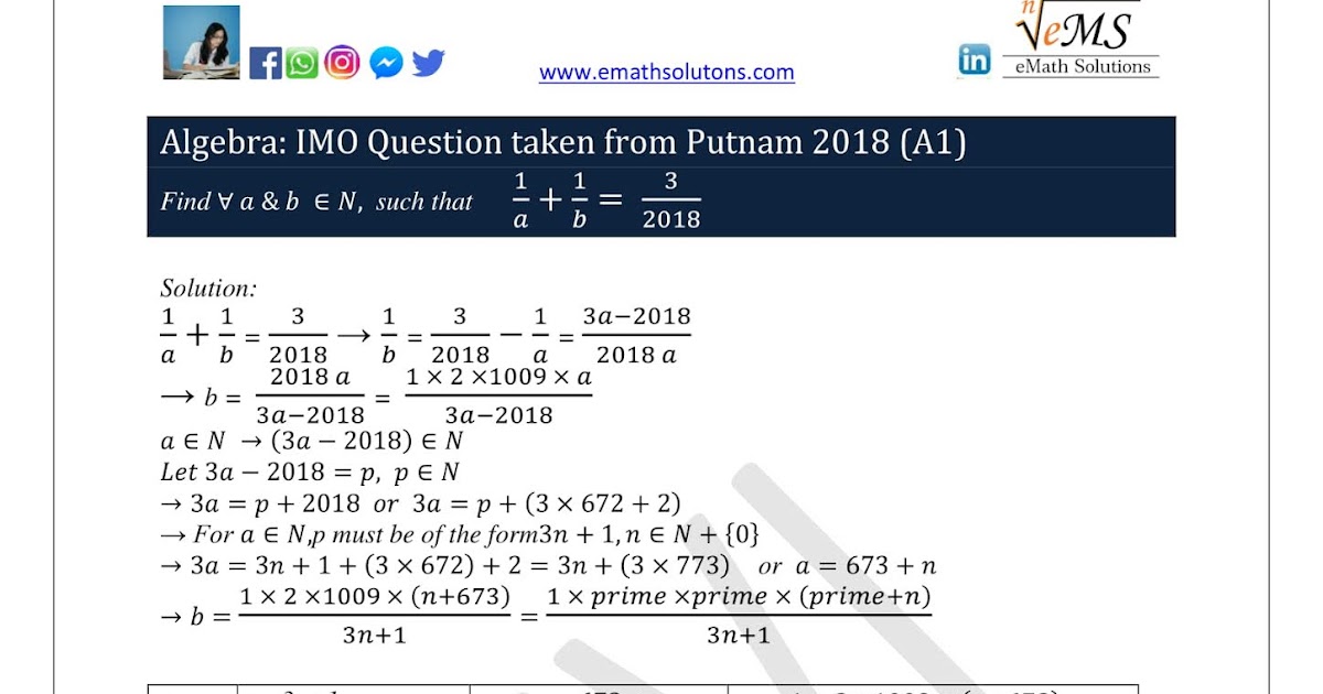 IMO Question in Algebra (Taken from Putnam)