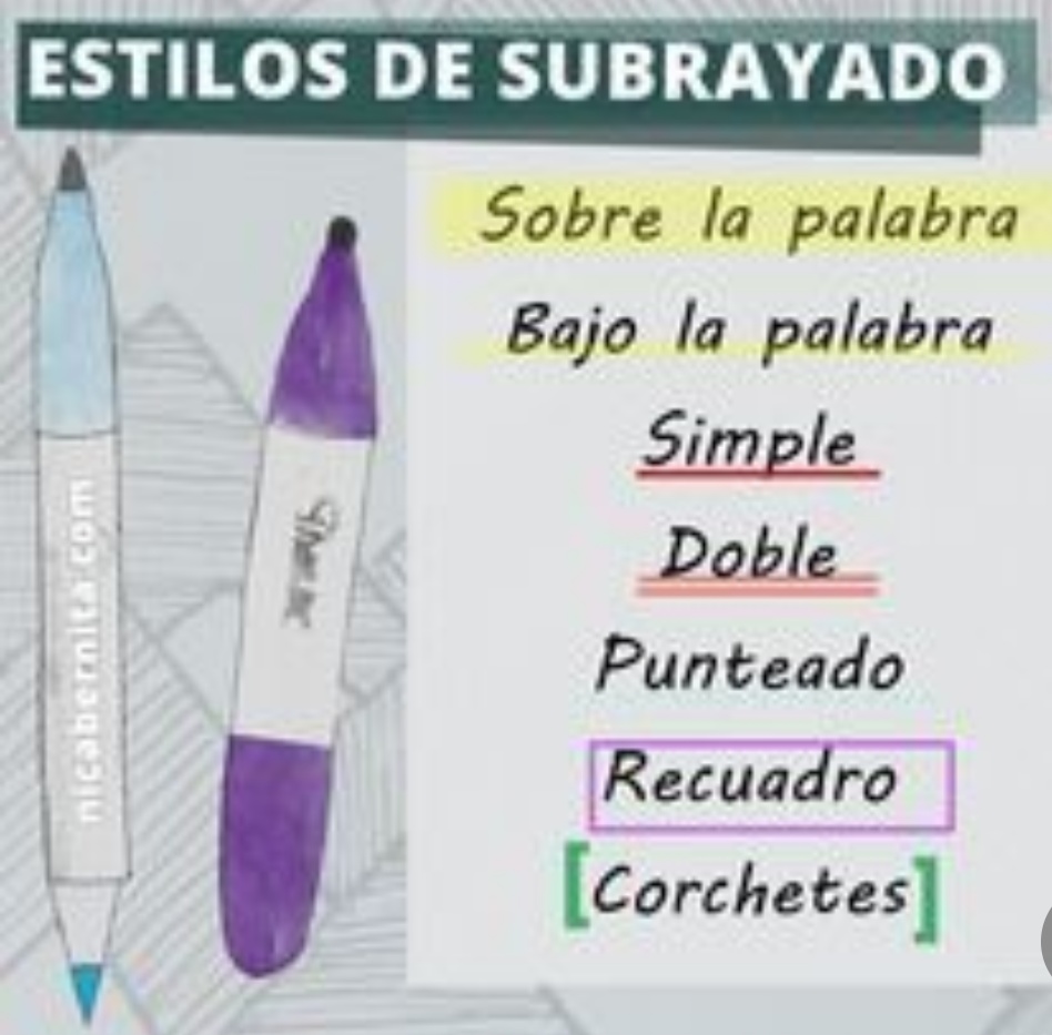 El rincón de primaria: SUBRAYANDO