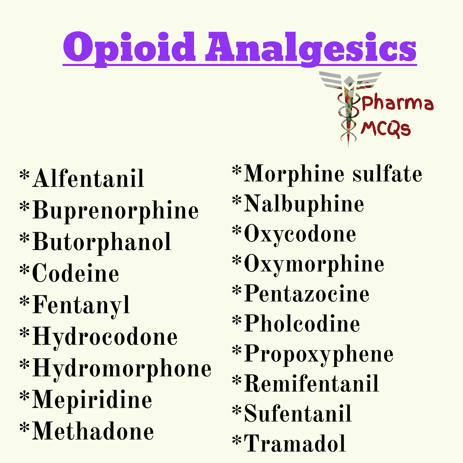 Pharma-MCQs: Classification-Opioid Analgesics