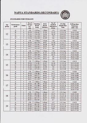 2014 S2-06 Sports & Wellness