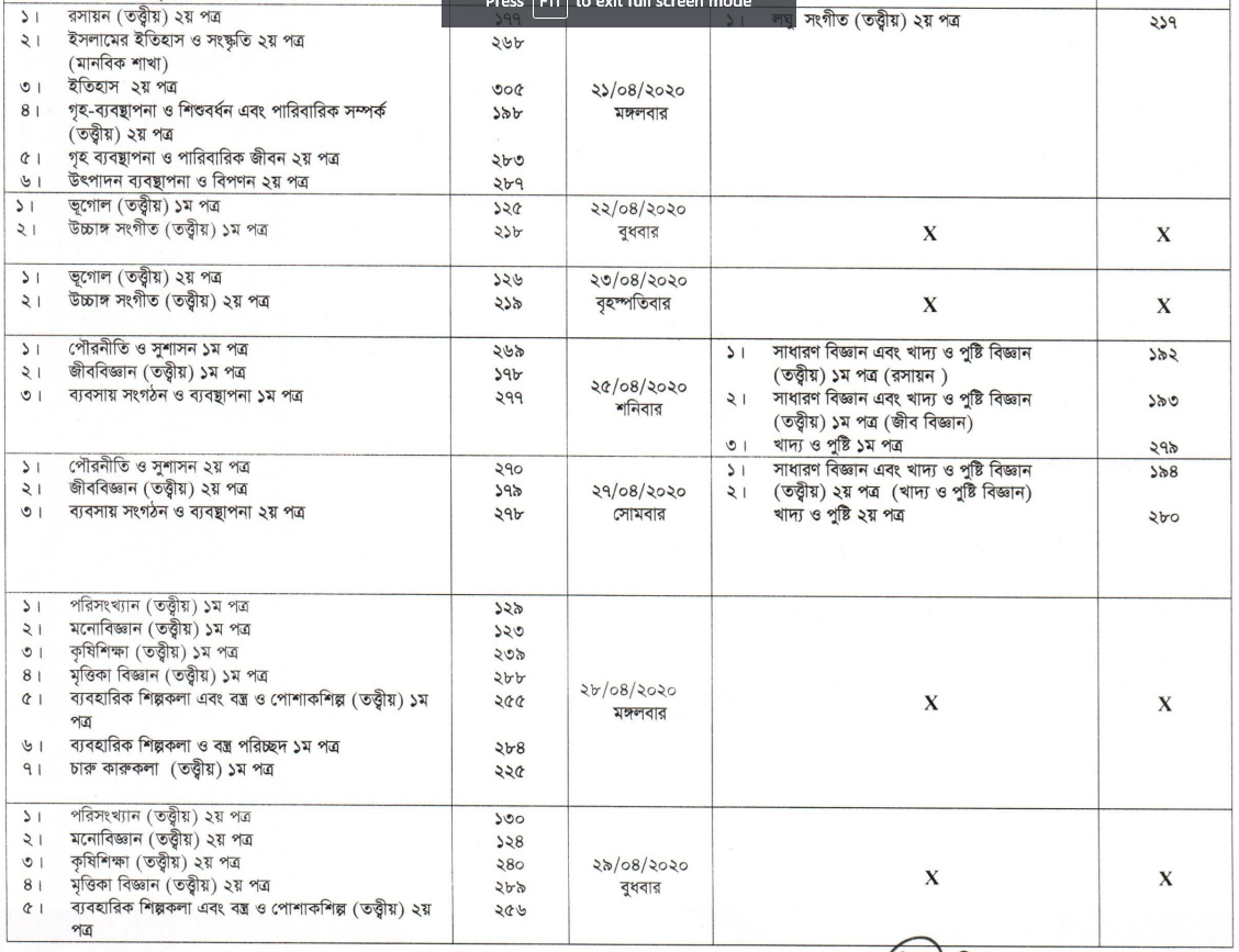 HSC Routine 2020 Bangladesh (এইচ.এস.সি পরীক্ষার ২০২০ সালের রুটিন)