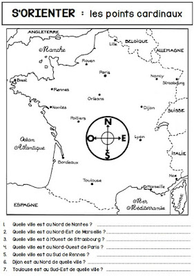 A l'encre violette: S'ORIENTER : LES POINTS CARDINAUX