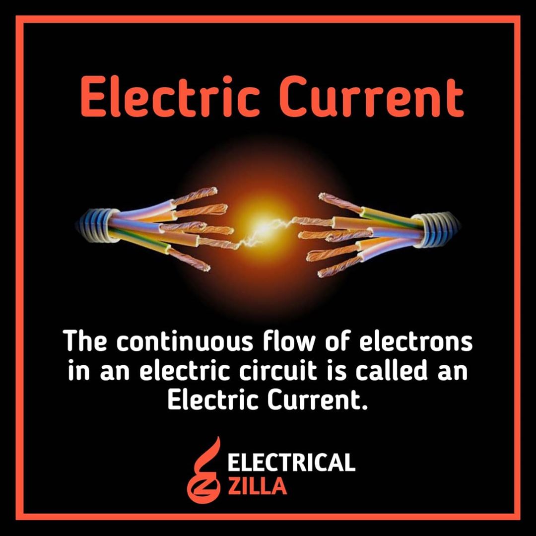 learn about Electric Current – Definition, Unit, Symbol