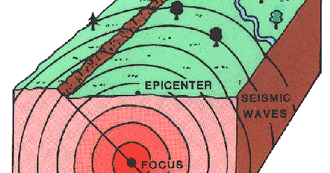 Geography Blog: What causes earthquakes?