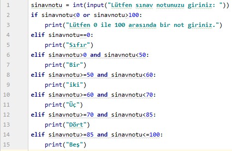 BİLGİSAYAR BİLİMİ DERS NOTLARI: PYTHON
