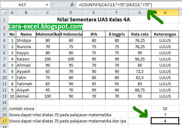 Fungsi Countif Excel Multiple Criteria - Cara-Excel