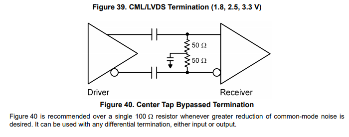 PCB Designer: Differential Pairs Length Matching and Termination Schemes