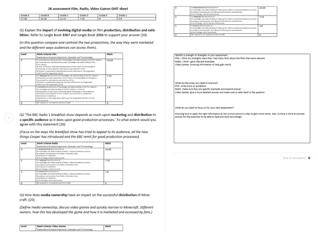 A Level Media: 2B DIRT ASSESSMENT