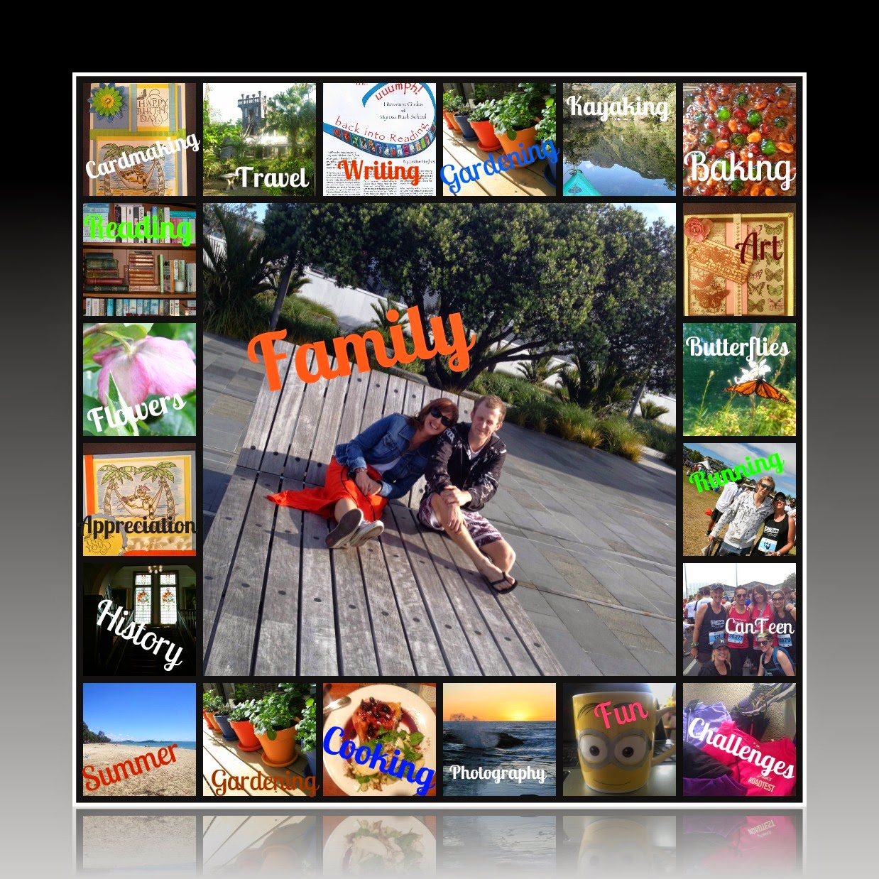 Learning and Teaching Buzz: Do you have other hobbies/interests that ...