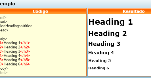 Etiquetas básicas de HTML | INFORMATICA IFAL
