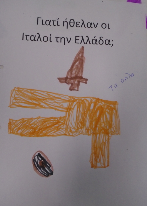 5 ΝΗΠΙΑΓΩΓΕΙΟ ΚΑΛΑΜΑΤΑΣ : ΔΡΑΣΤΗΡΙΟΤΗΤΕΣ ΓΙΑ ΤΗΝ ΕΘΝΙΚΗ ΕΠΕΤΕΙΟ ΤΗΣ ...
