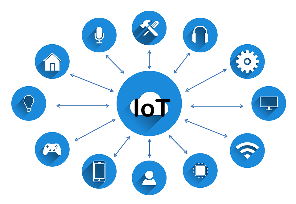 O que é IoT