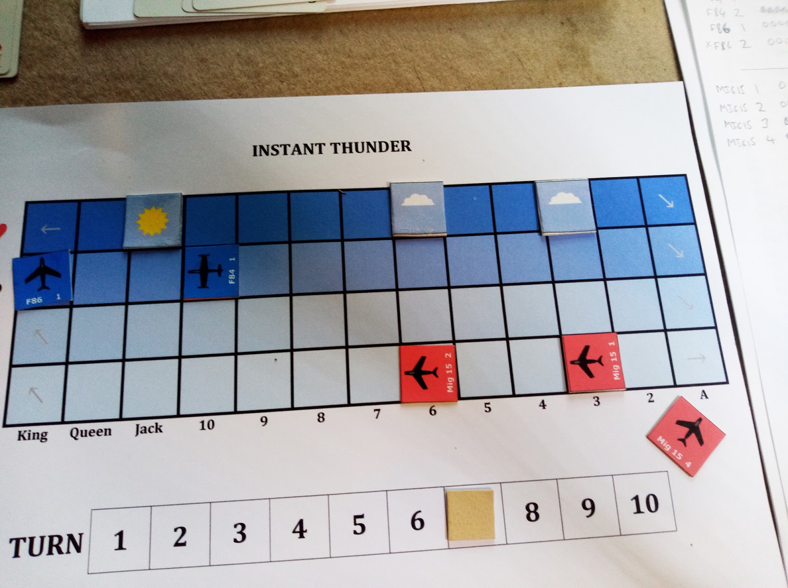 The Stronghold Rebuilt: More Instant Thunder