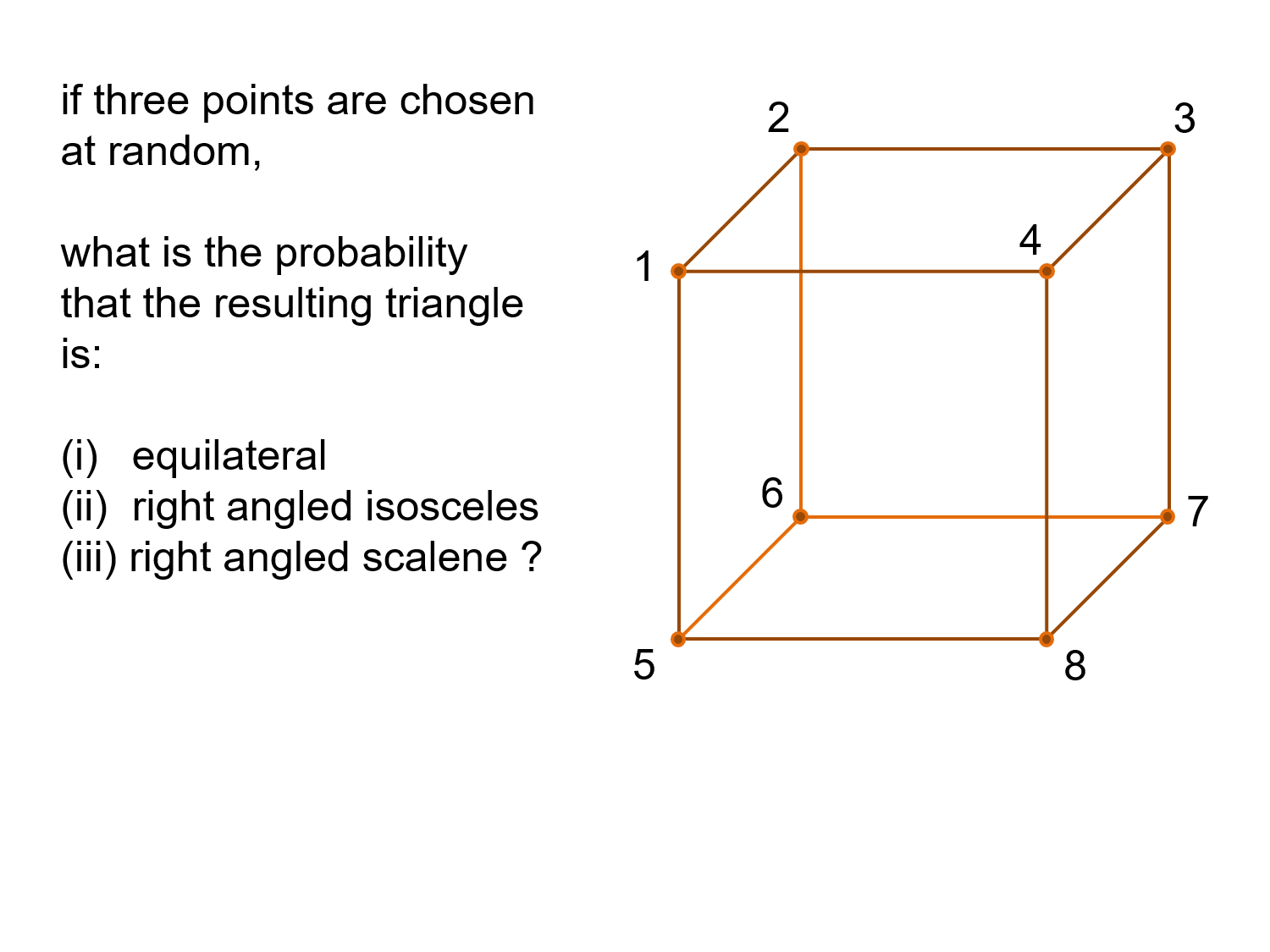 MEDIAN Don Steward mathematics teaching: framework of a cube