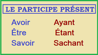 Francés de 2º de Bachillerato (B1): La formation et l'emploi du ...