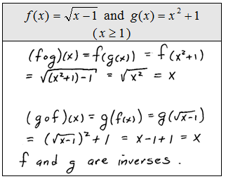 OpenAlgebra.com: Inverse Functions
