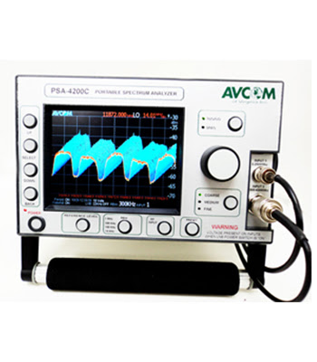 AVCOM of Virginia: What Are the Key Features of the RF Spectrum Monitor ...