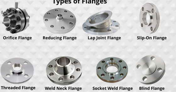 Different Types of Flanges and Valves in the Industry | Health and Safety