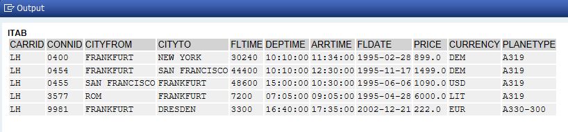 SAP ABAP 4 Tutorial: Right Outer Join