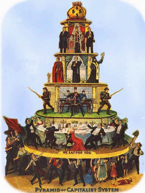 Abécédaire: Classe sociale