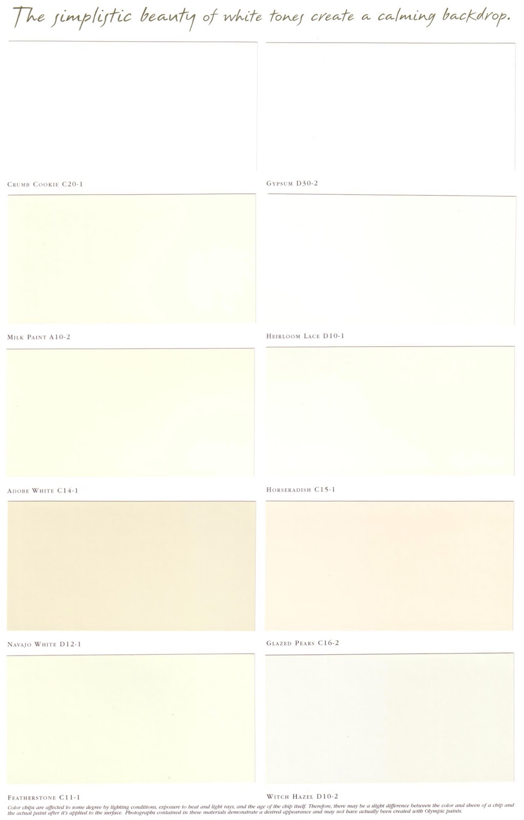 Villan På Ängen: Fasad - Nyanser Av Vitt