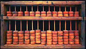 Historia de los inventos: Ábaco