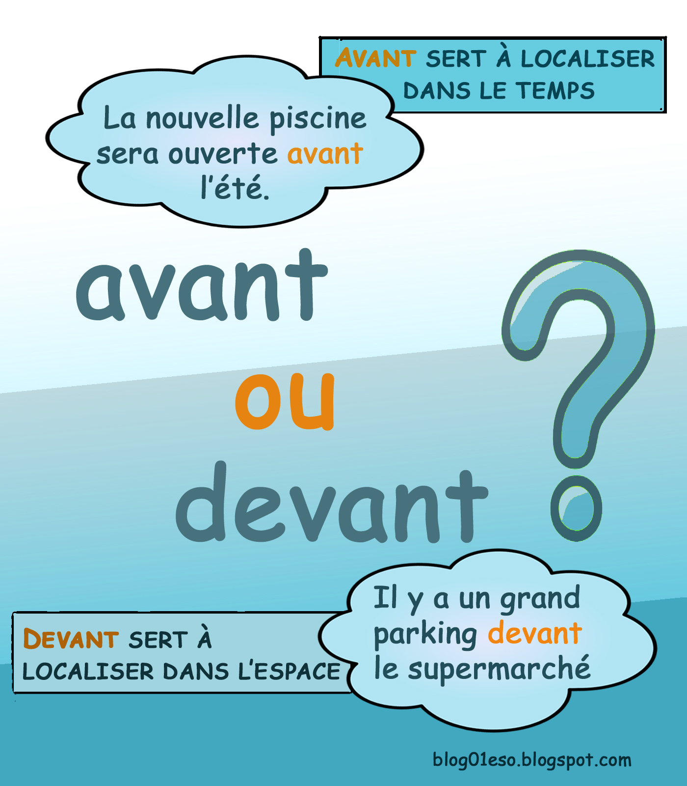 Bien sûr!: PRÉPOSITIONS: AVANT/DEVANT