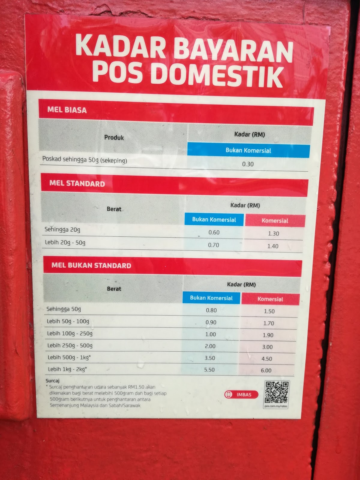 Farhana Jafri: Tutorial | Registered Post / Pos Berdaftar POS Malaysia