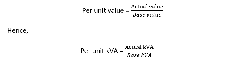 Electrical and Electronics Study Material or Blogs or Articles: Per ...