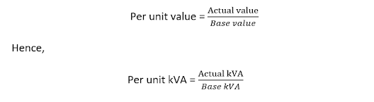 Electrical and Electronics Study Material or Blogs or Articles: Per ...
