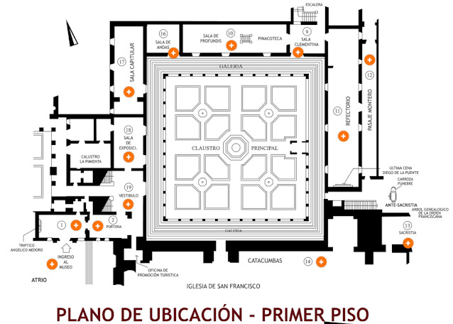 Los 25.000 esqueletos del convento limeño de San Francisco