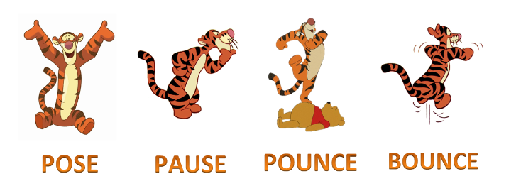 Agility-Teaching Toolkit: Pose Pause Pounce Bounce