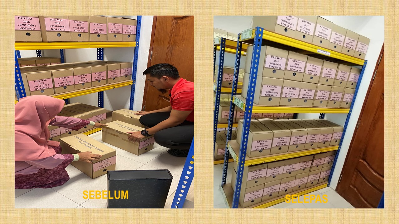 Gambar Sebelum Dan Selepas ~ ZON BANDARAYA