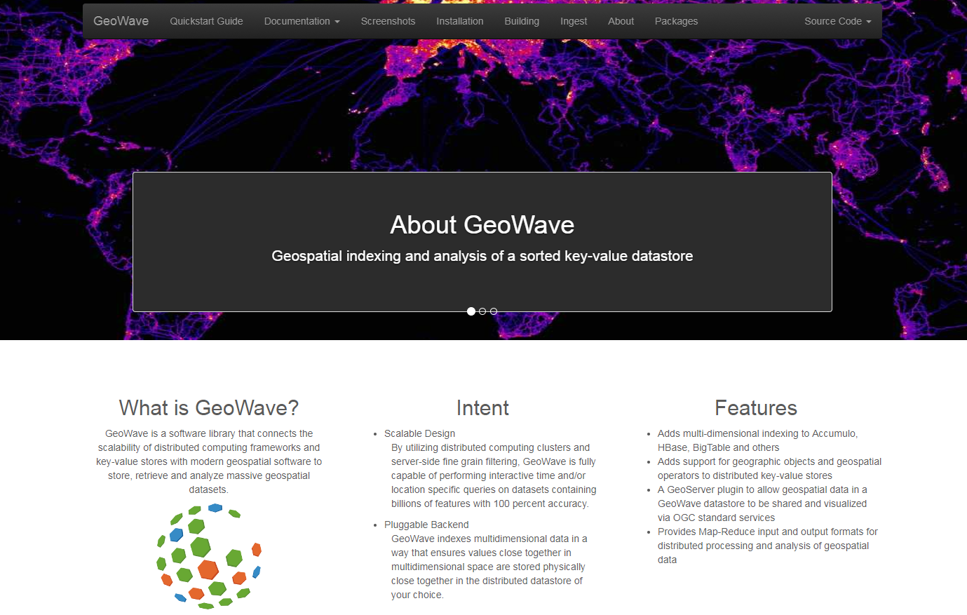 gisconletras: Testing Big Spatial Data software (Hadoop + HBase ...