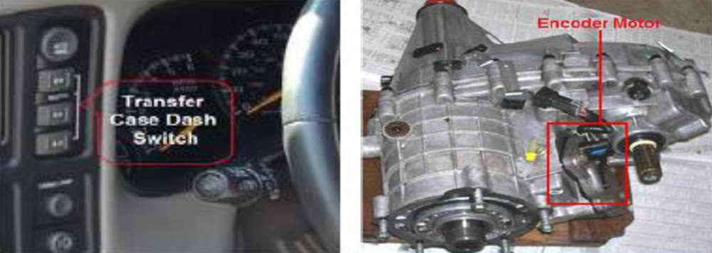 Fungsi Transfer Case Pada Kendaraan Dan Jenis - Jenisnya - Otosigna99