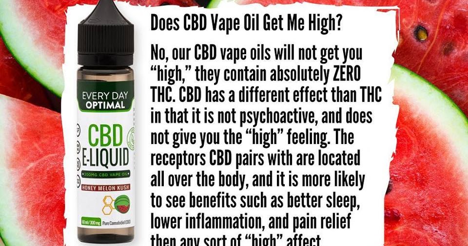 The Various Types Of CBD: Is CBD Legal In All 50 States?