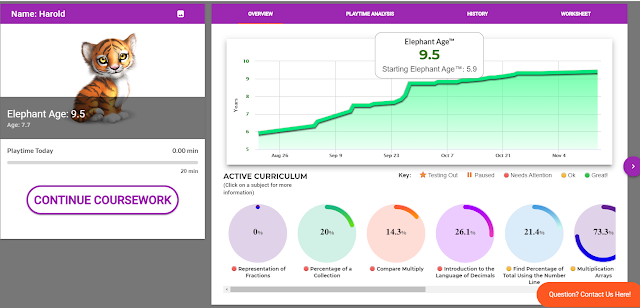 Tots and Me... Growing Up Together: Working on Math with Elephant ...
